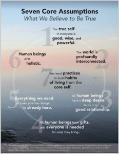 Principles & Values | Mountain Mediation Center | Utah Community